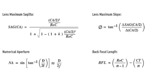 Lens Calculator - PowerPhotonic