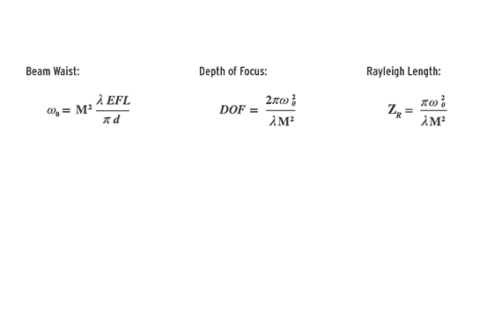 Spot Size Calculator - PowerPhotonic