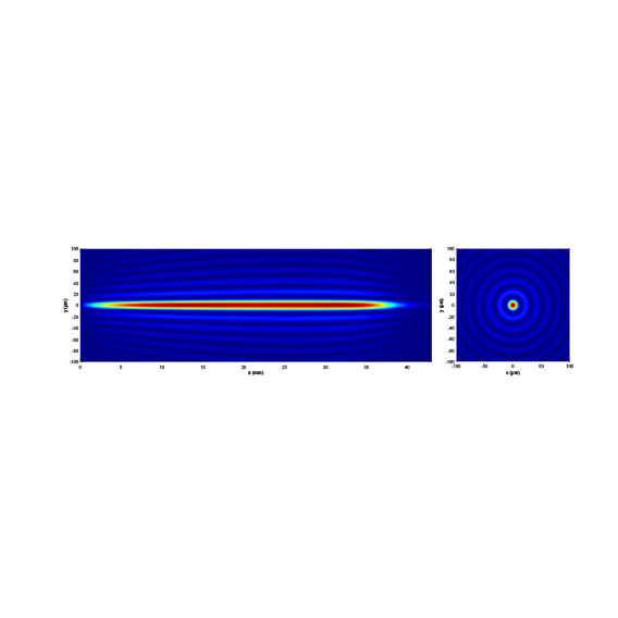 Bessel Beam Generator - PowerPhotonic